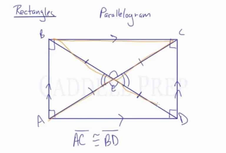 Learn About Properties of Rectangles | Caddell Prep Online