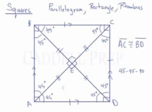 Learn About Properties of Squares | Caddell Prep Online