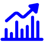 Geometry Regents Prep | Lessons, Sample Questions & Practice Tests