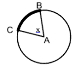 SAT Math: Circles 03