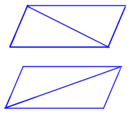 Learn The Properties of Parallelograms | Caddell Prep Online