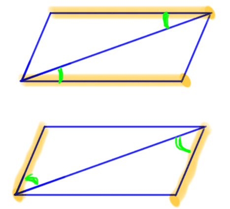 Learn The Properties of Parallelograms | Caddell Prep Online